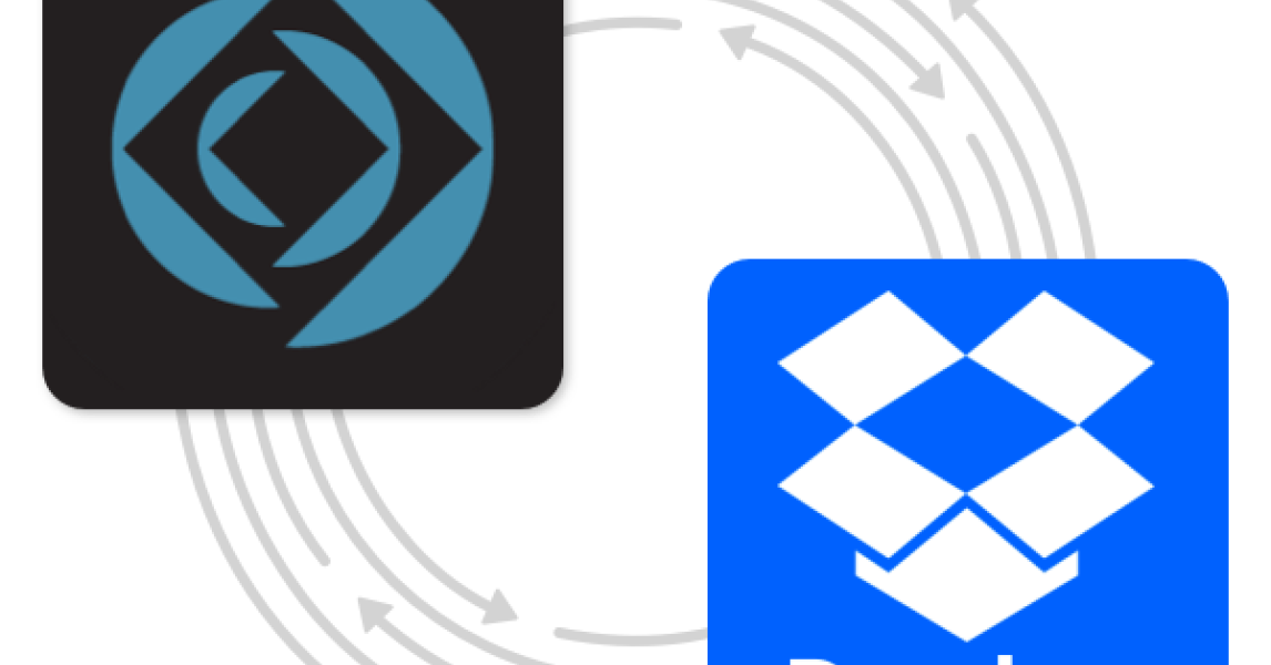 FileMaker Dropbox Integration | DB Services