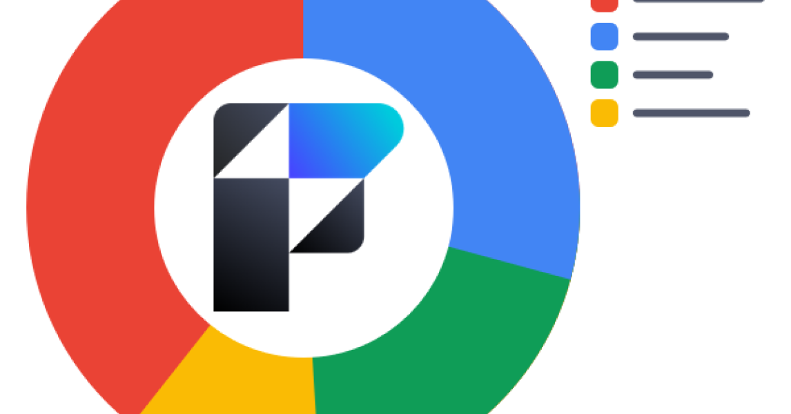 Claris FileMaker Google Charts Integration | DB Services